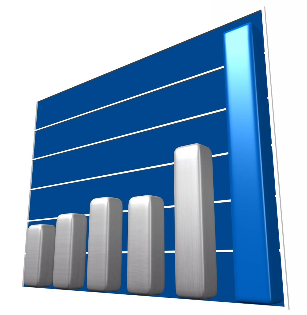 Front Page Search Engine Rankings Made Simple – Digital Marketing Coach ...